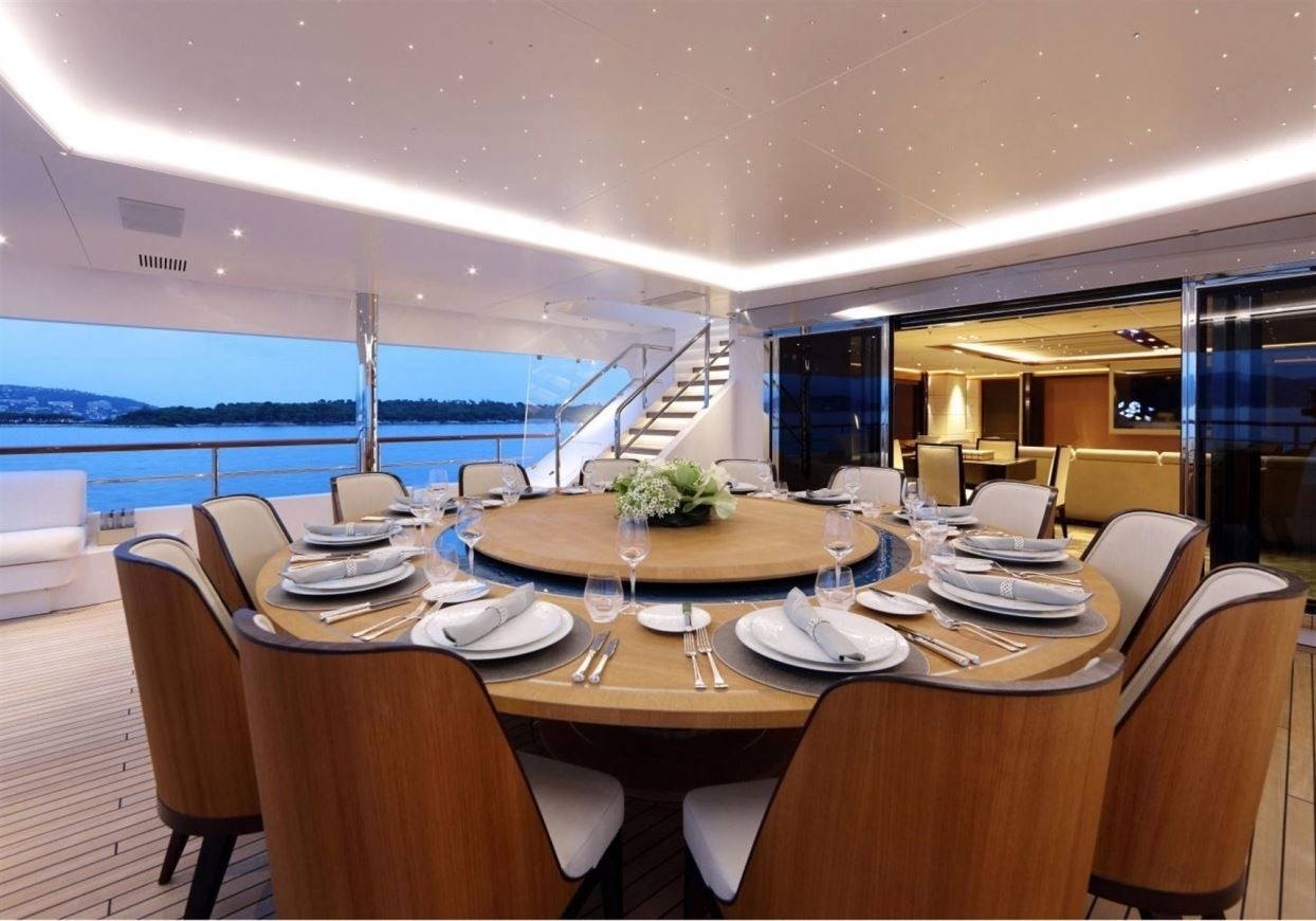 Yacht FORMOSA, Benetti | CHARTERWORLD Luxury Superyacht Charters